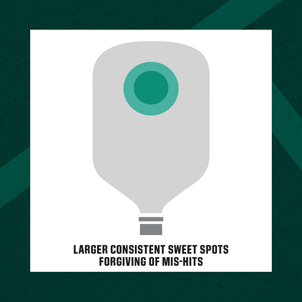 Pickleball Paddle Buying Guide