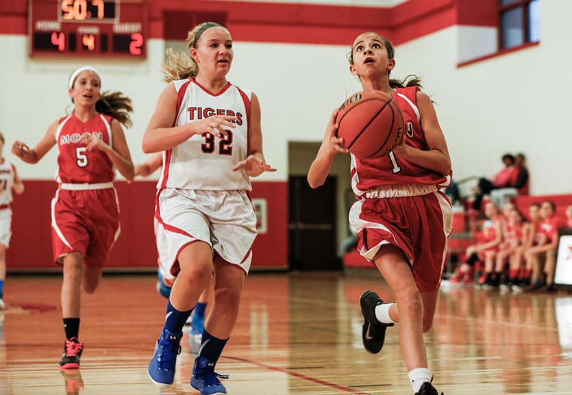 What Are Basketball Positions 