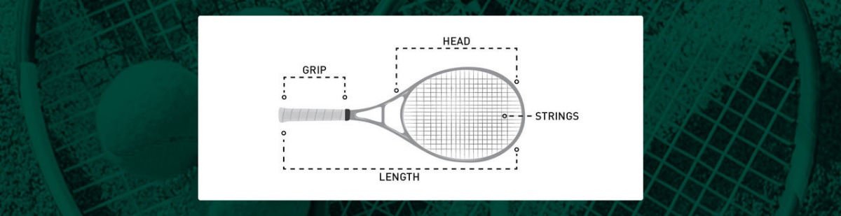 Tennis Racquet Buying Guide